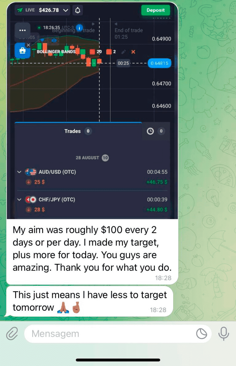 Cyber Grupo Libre ( ESPANHOL ) – Cybertrader