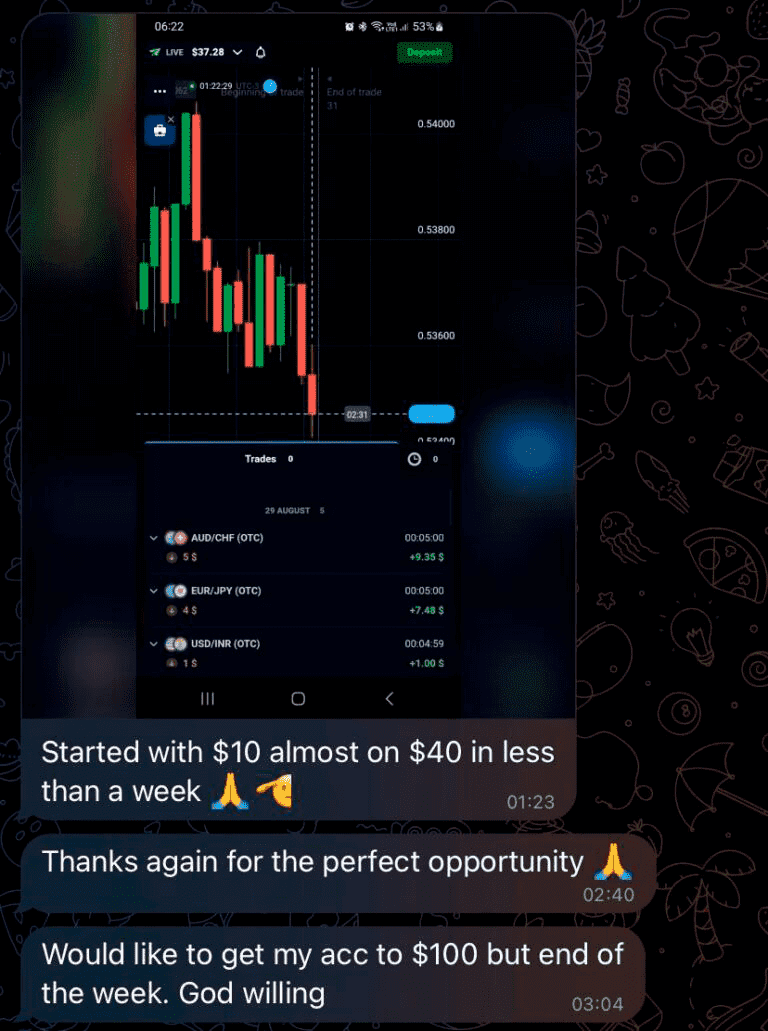 Cyber Grupo Libre ( ESPANHOL ) – Professor Trader