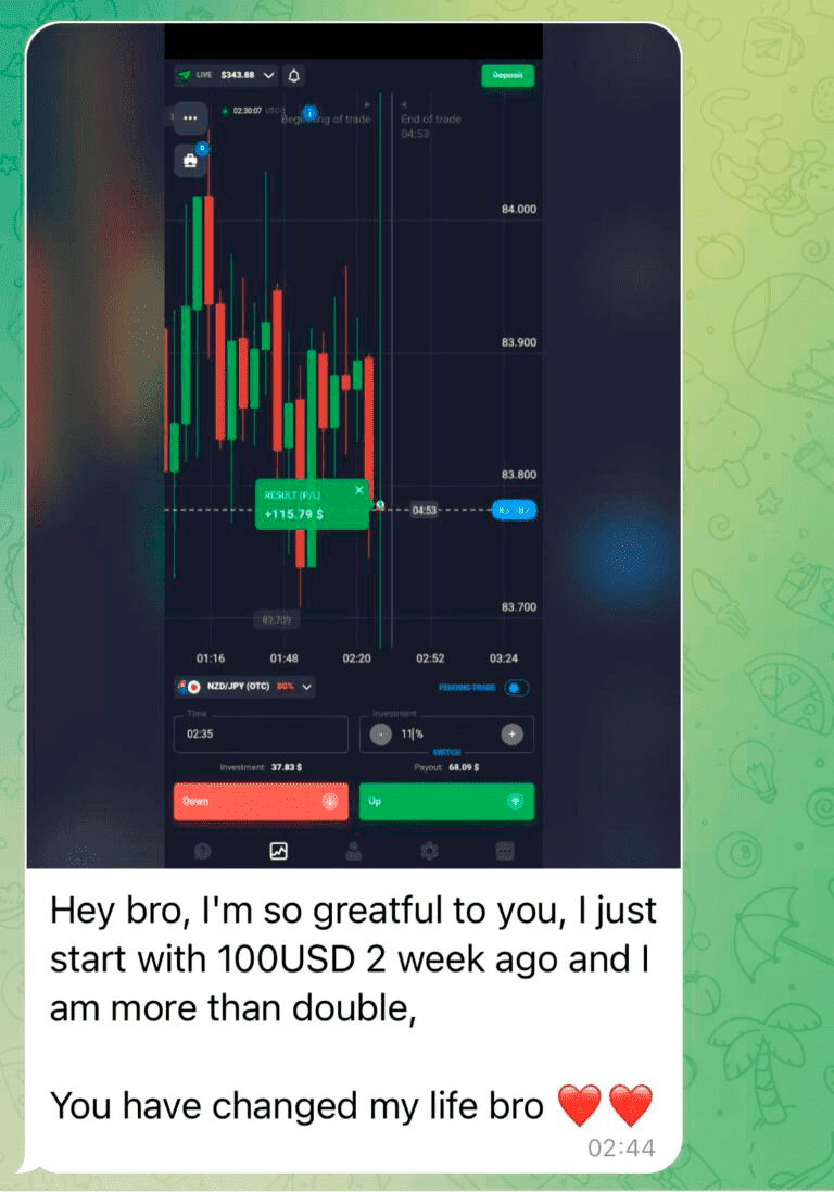 Cyber Grupo Libre ( ESPANHOL ) – Professor Trader