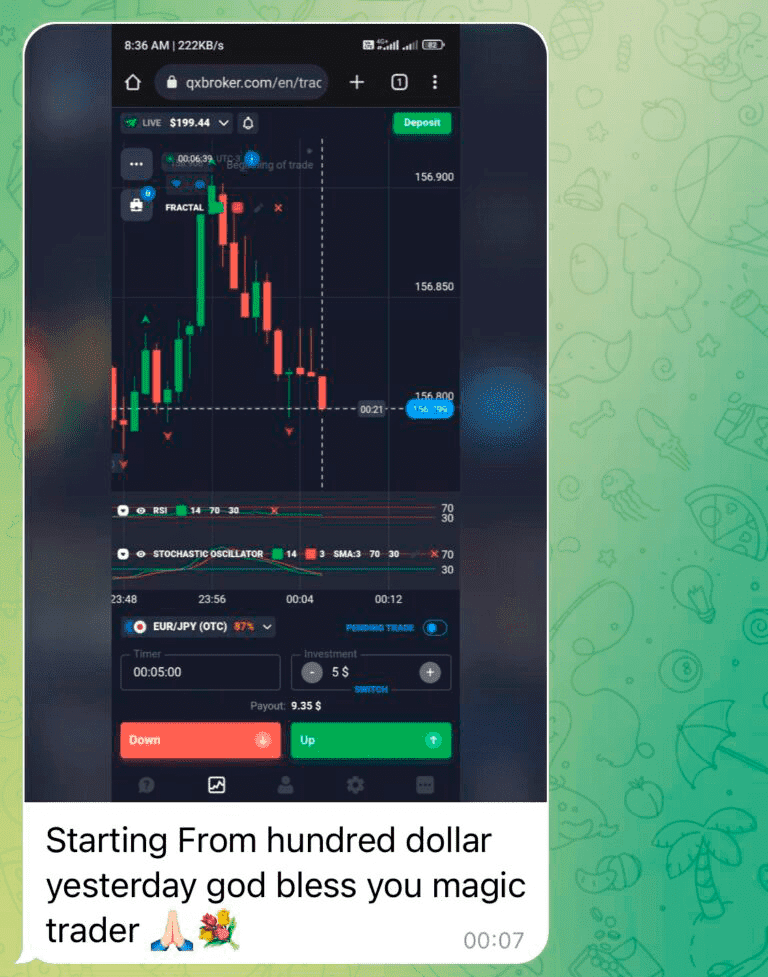 Cyber Grupo Libre ( ESPANHOL ) – Professor Trader